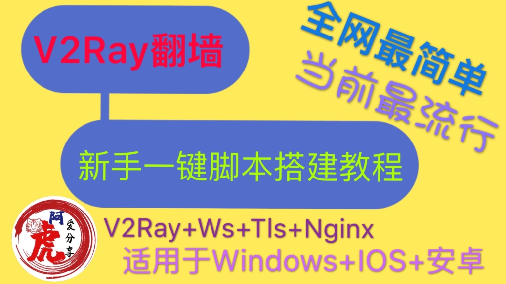 V2Ray基于Nginx的一键安装脚本，V2ray+Ws+TLs+Nginx、V2ray+H2+TLs+Nginx（H2/WS二合一选装脚本） - 阿虎爱分享-阿虎爱分享